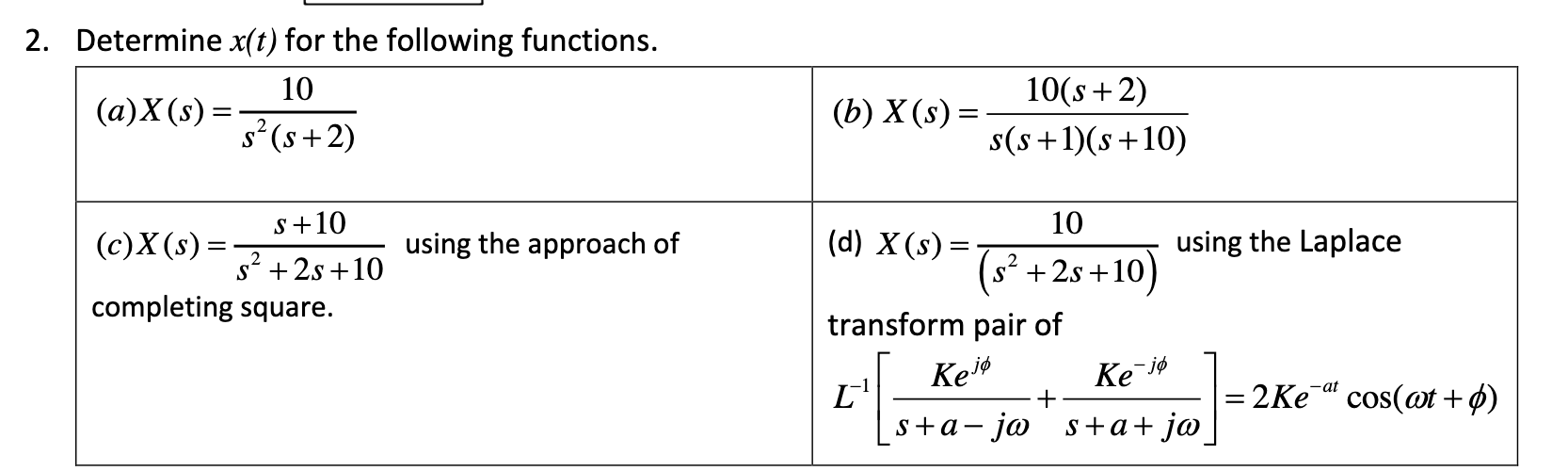 Solved 2. Determine x(t) for the following functions. 10 | Chegg.com