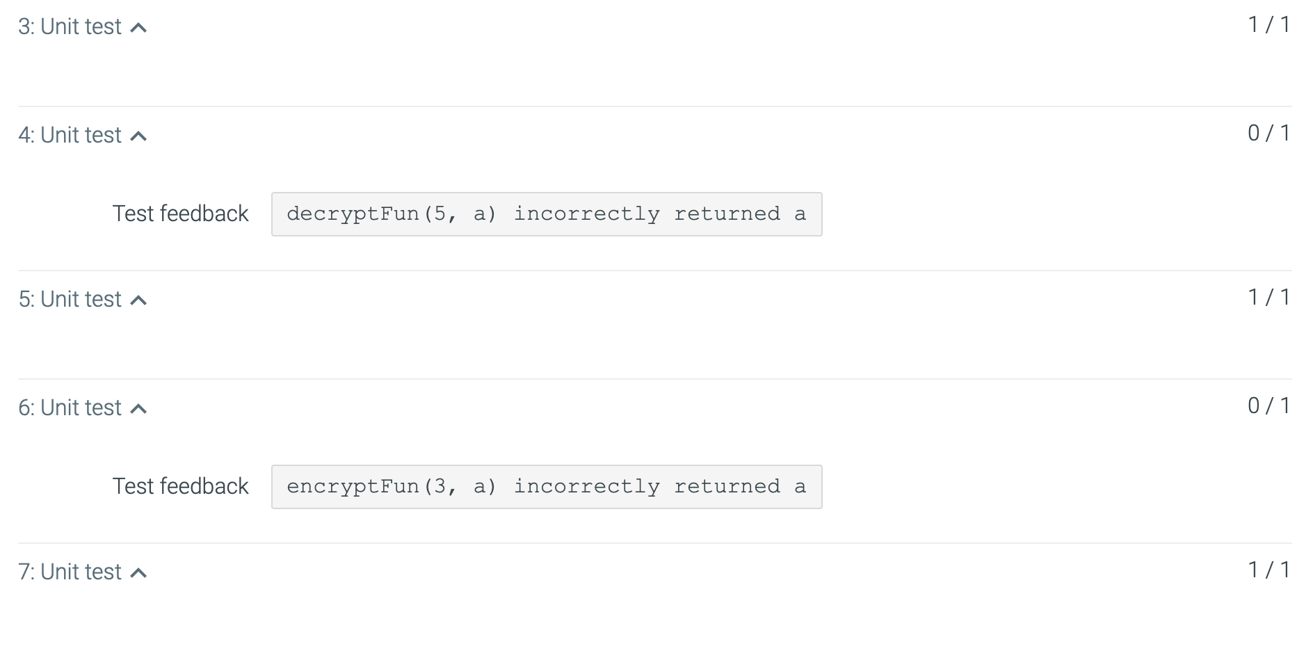 The Caesar's cipher is a cryptographic method for | Chegg.com