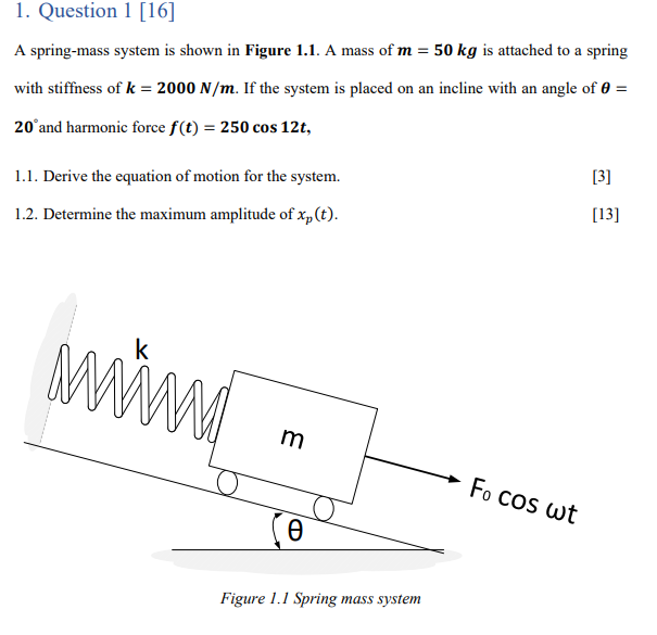 Solved 1. Question 1 [16] A spring-mass system is shown in | Chegg.com