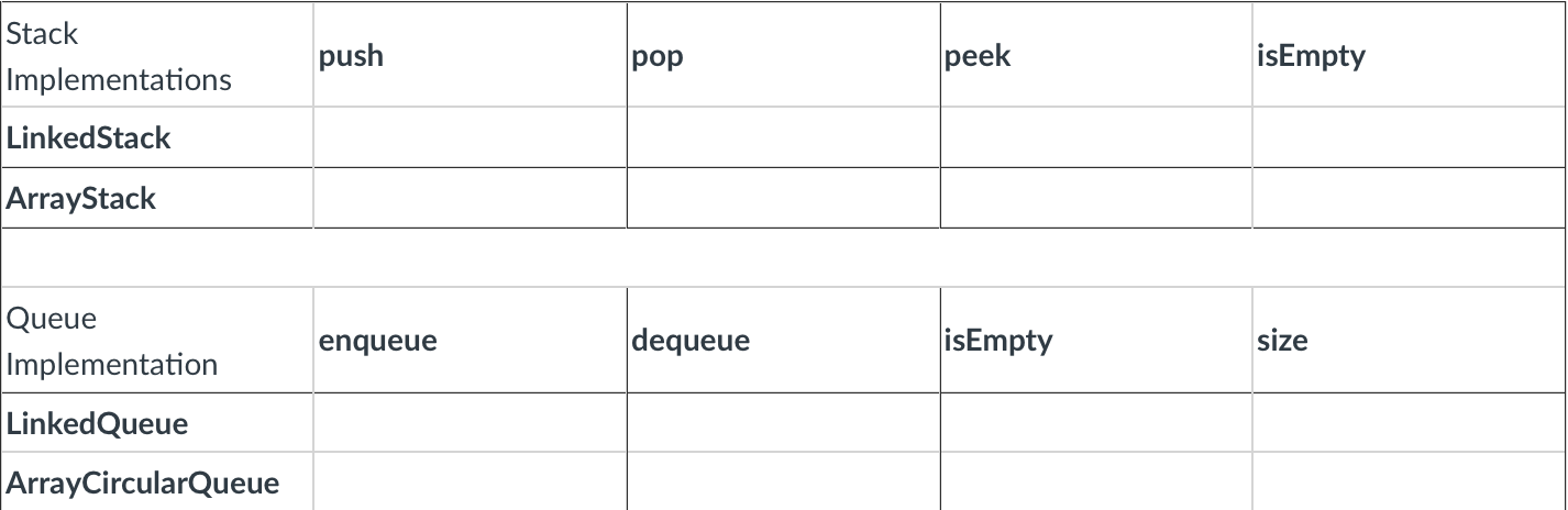 Solved Push Pop Peek Isempty Stack Implementations 3241