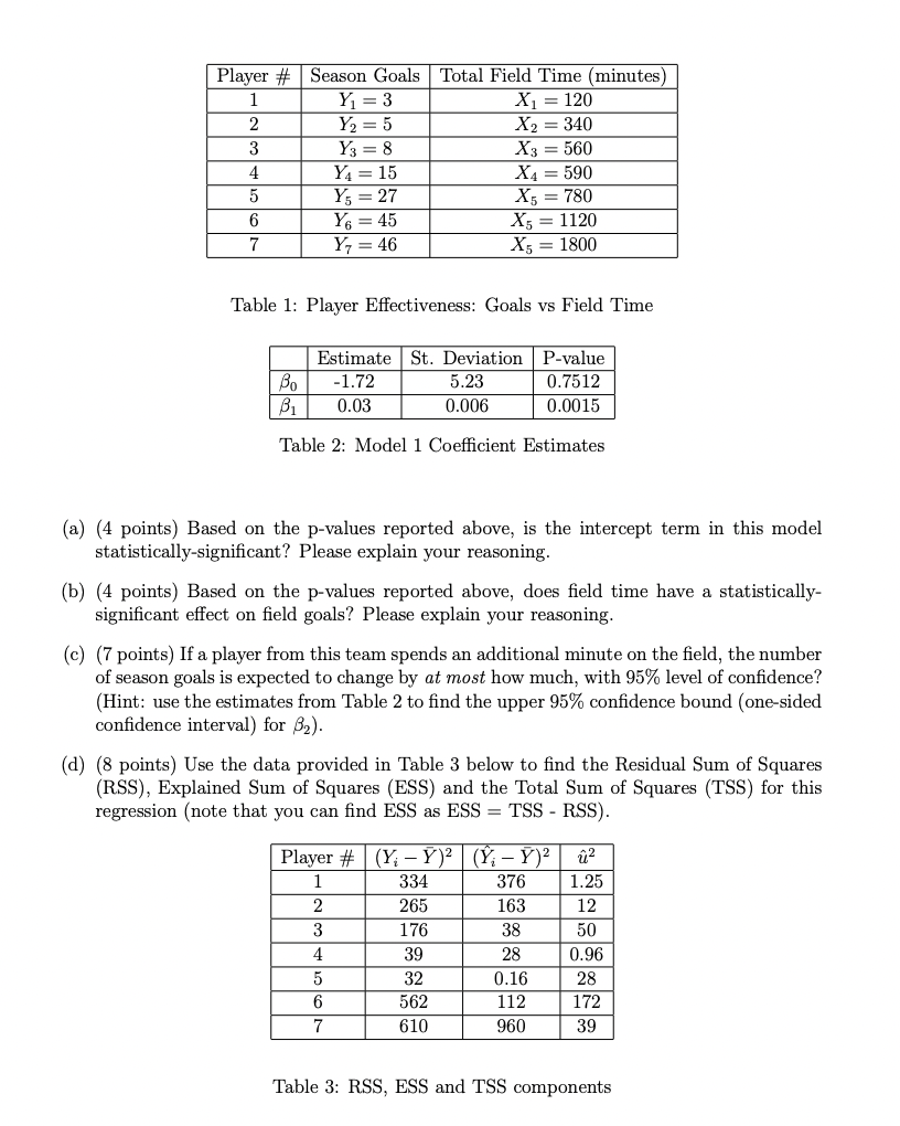 Solved Question 2 (50 points) Suppose that you've been hired | Chegg.com
