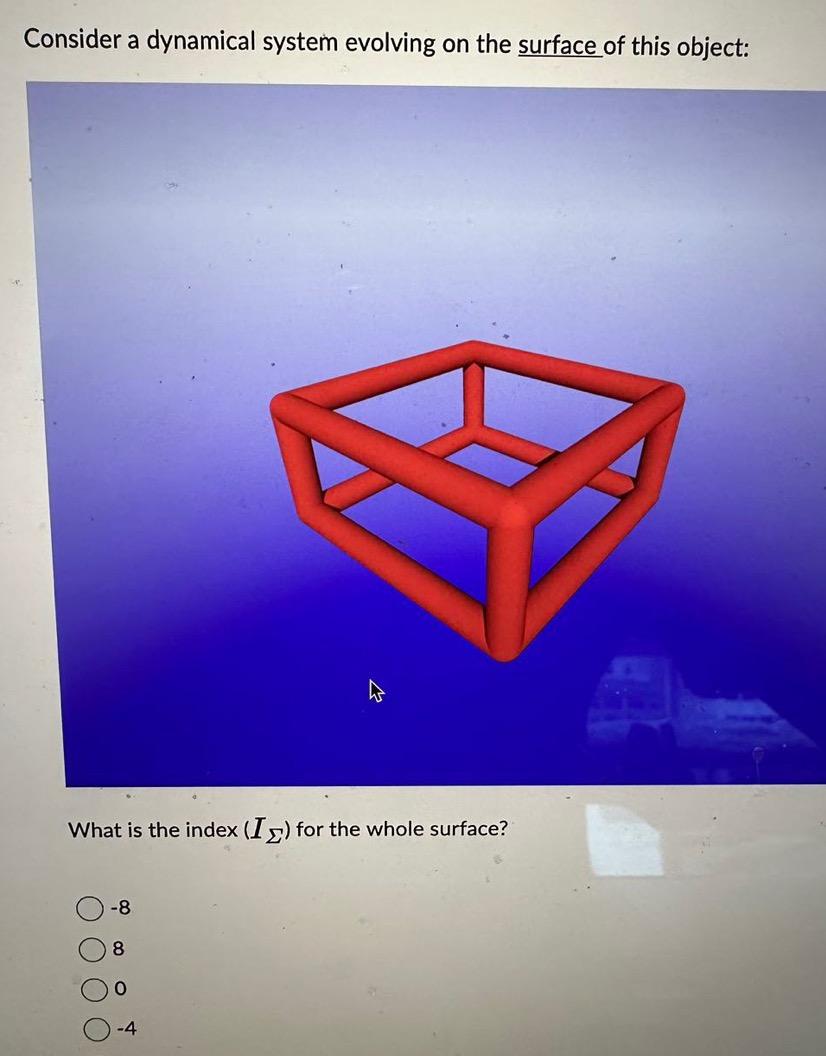 Solved Consider a dynamical system evolving on the surface | Chegg.com