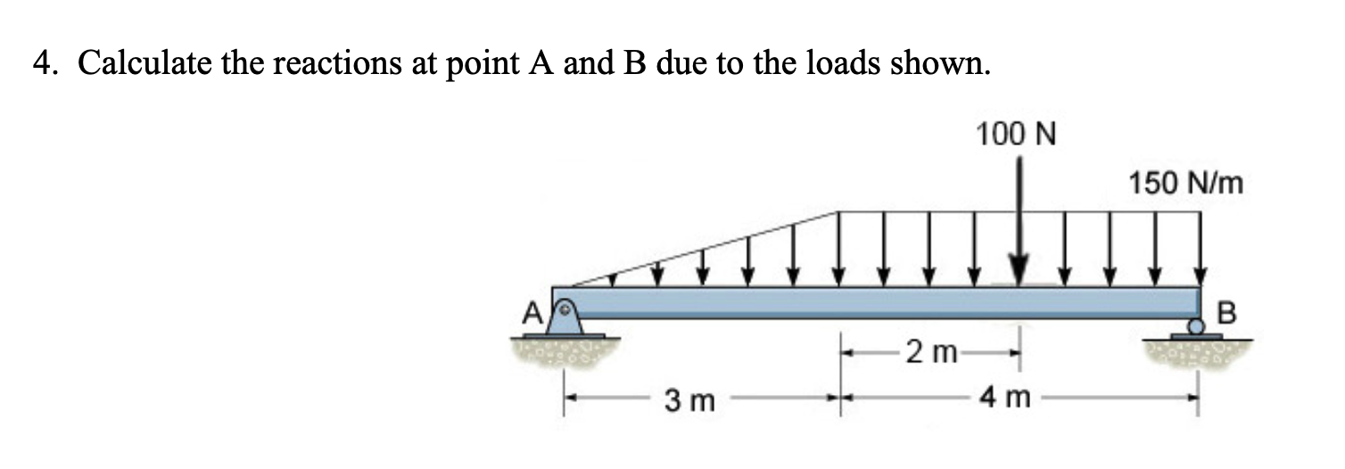Solved 4. Calculate the reactions at point A and B due to | Chegg.com