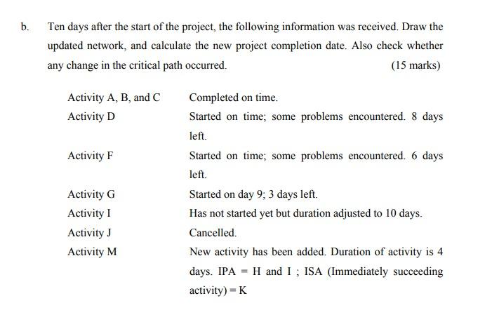 Solved a. For the schedule in Table 3, draw your baseline | Chegg.com