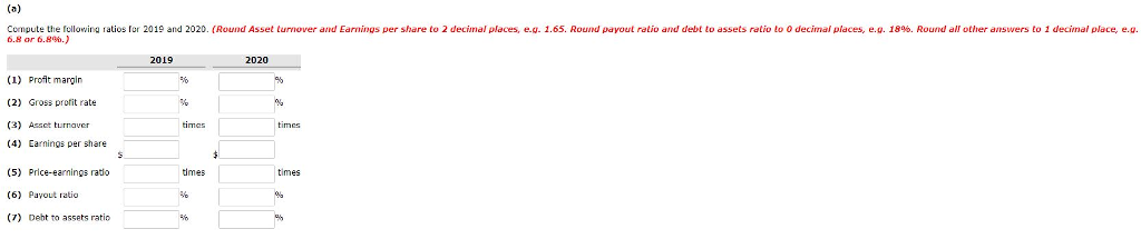 Solved Problem 14 3A A Condensed Balance Sheet And Income Chegg solved-problem-14-3a-a-condensed-balance-sheet-and-income-chegg