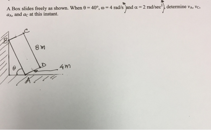 Solved A Box slides freely as shown. When theta = 40 degree, | Chegg.com