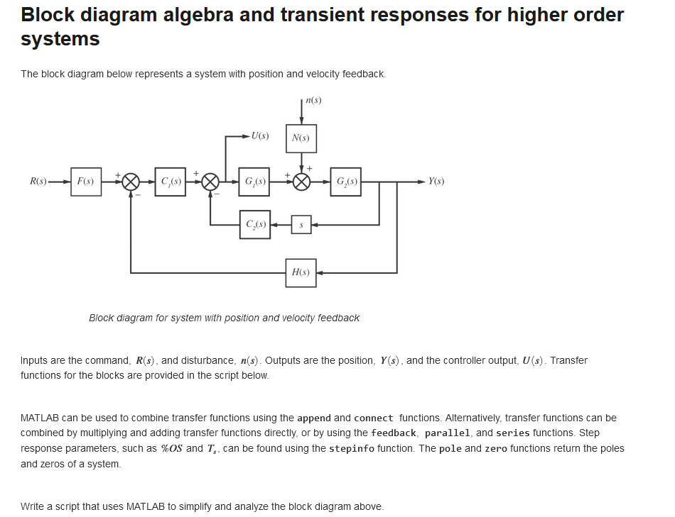 Solved Block diagram algebra and transient responses for | Chegg.com