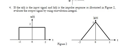 Solved Please explain how to move the signal in | Chegg.com