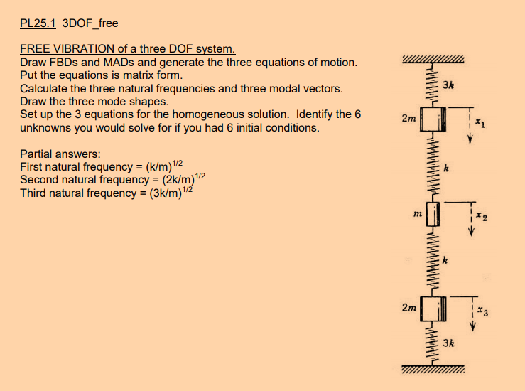 PL25.1 3DOF_free FREE VIBRATION of a three DOF system | Chegg.com