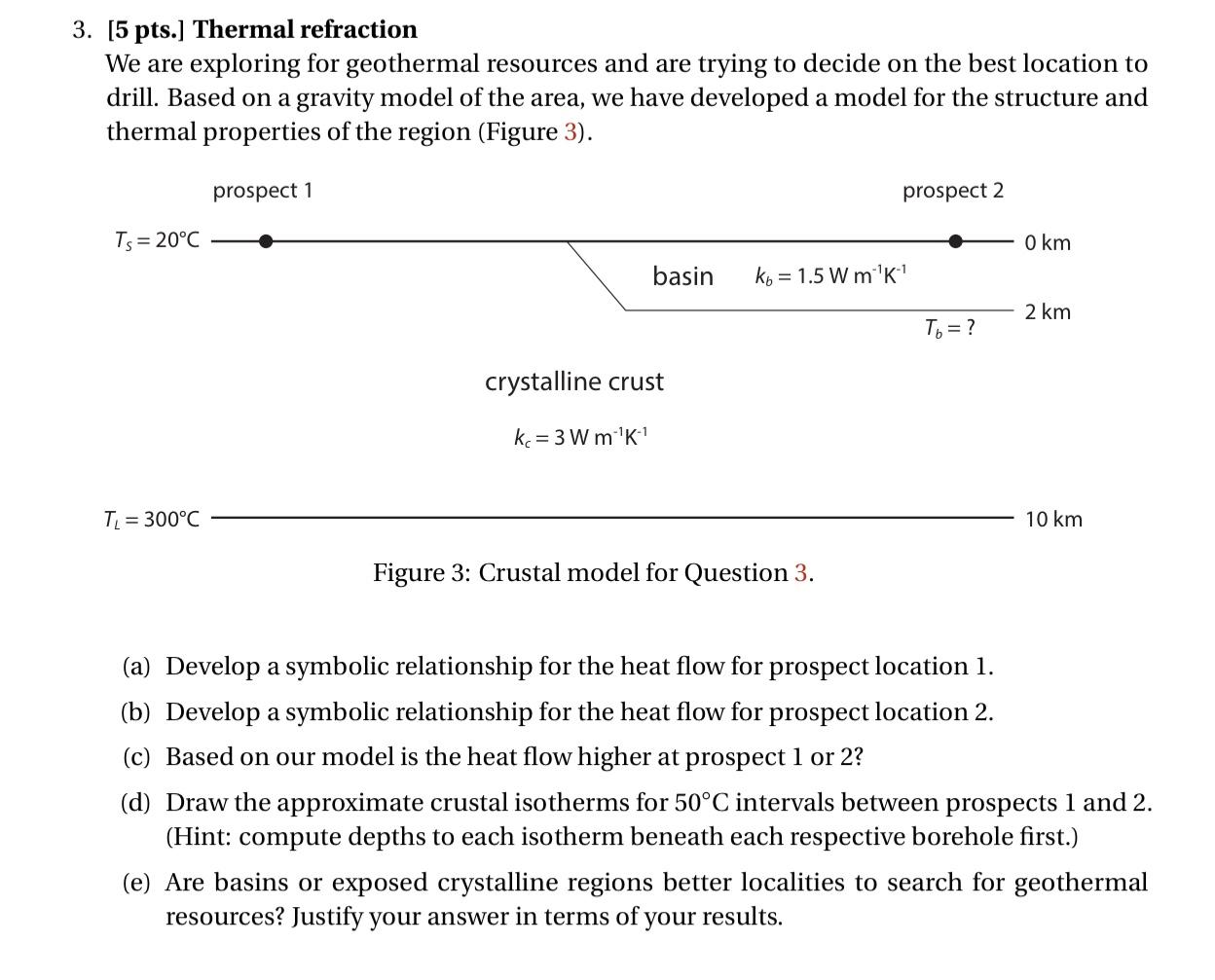 3. [5 pts.] Thermal refraction We are exploring for | Chegg.com