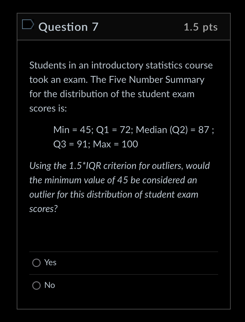 Solved Output for Questions 1 \& 2: Student Debt The boxplot | Chegg.com