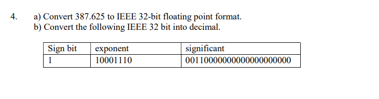 Solved 4. a) Convert 387.625 to IEEE 32-bit floating point | Chegg.com
