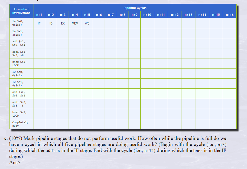 Solved 2. Consider the following loop: Assume that perfect | Chegg.com