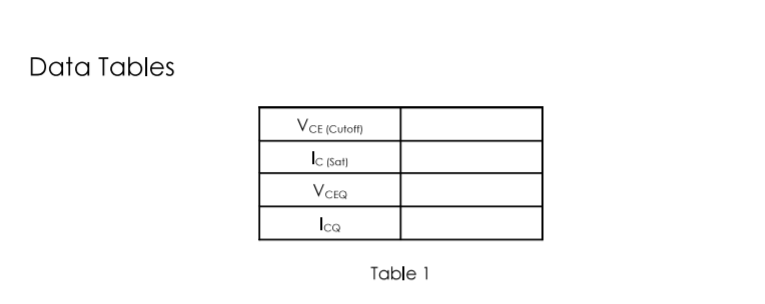 Data Tables VCE (Cutoff Ic (sat) VCEQ Ico Table 1 | Chegg.com