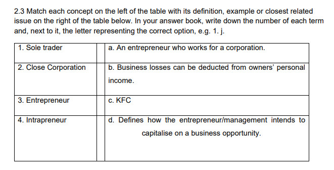 Solved 2.3 Match each concept on the left of the table with | Chegg.com