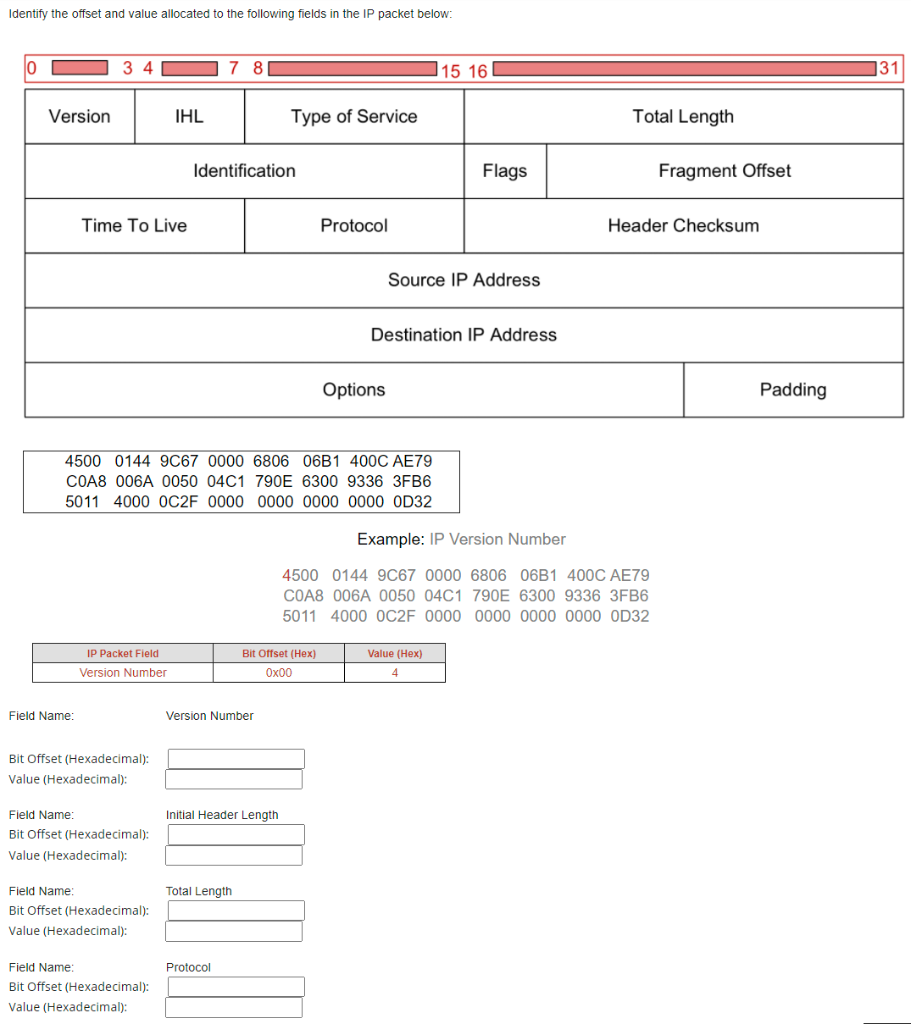 Solved Identify the offset and value allocated to the | Chegg.com