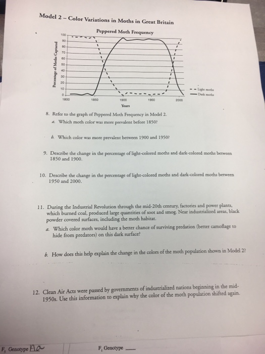 Solved Model 2 - Color Variations in Moths in Great Britain | Chegg.com