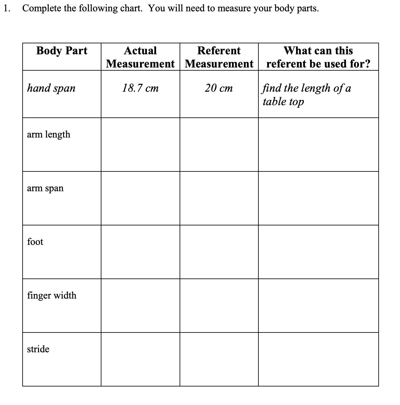 Solved Complete the following chart. You will need to | Chegg.com