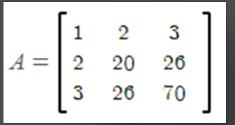 Solved 1.) Given the matrix A using Doolittle’s Method, | Chegg.com