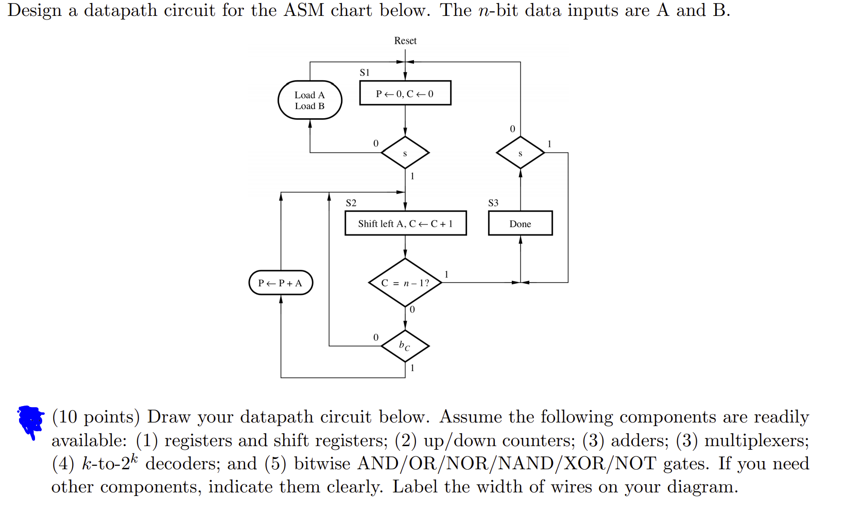 Solved Design A Datapath Circuit For The Asm Chart Below