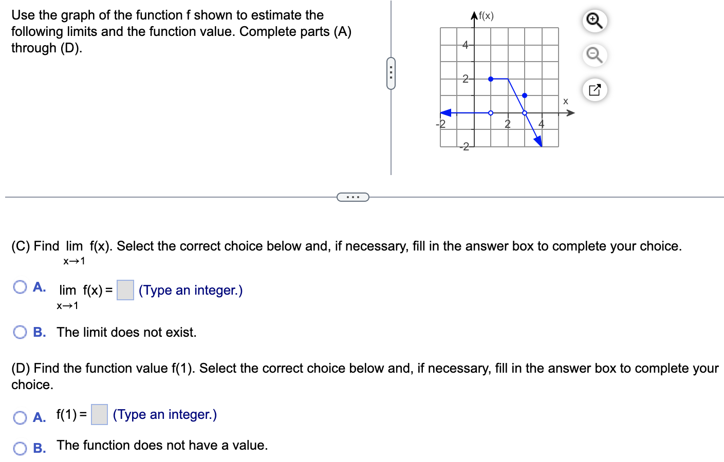 Solved Use the graph of the function f shown to estimate the | Chegg.com