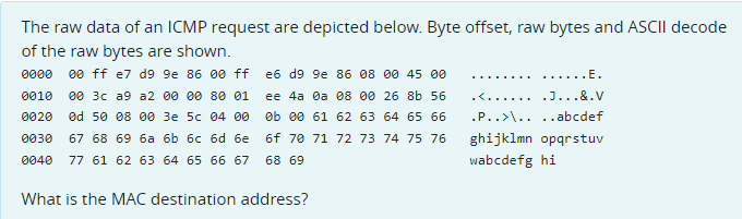Solved ....... The raw data of an ICMP request are depicted | Chegg.com