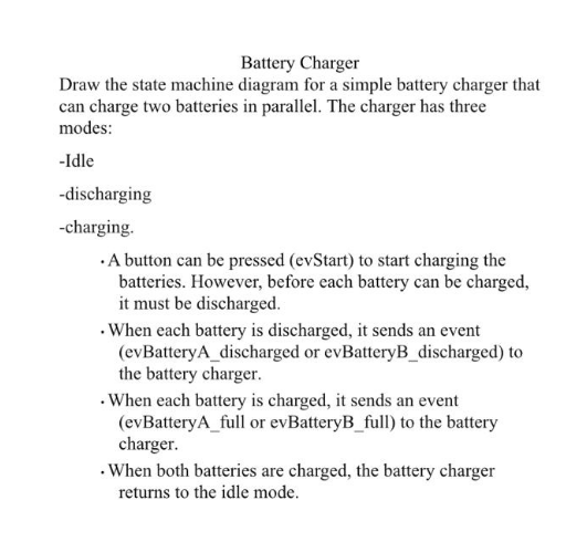 Solved Battery Charger Draw the state machine diagram for a | Chegg.com