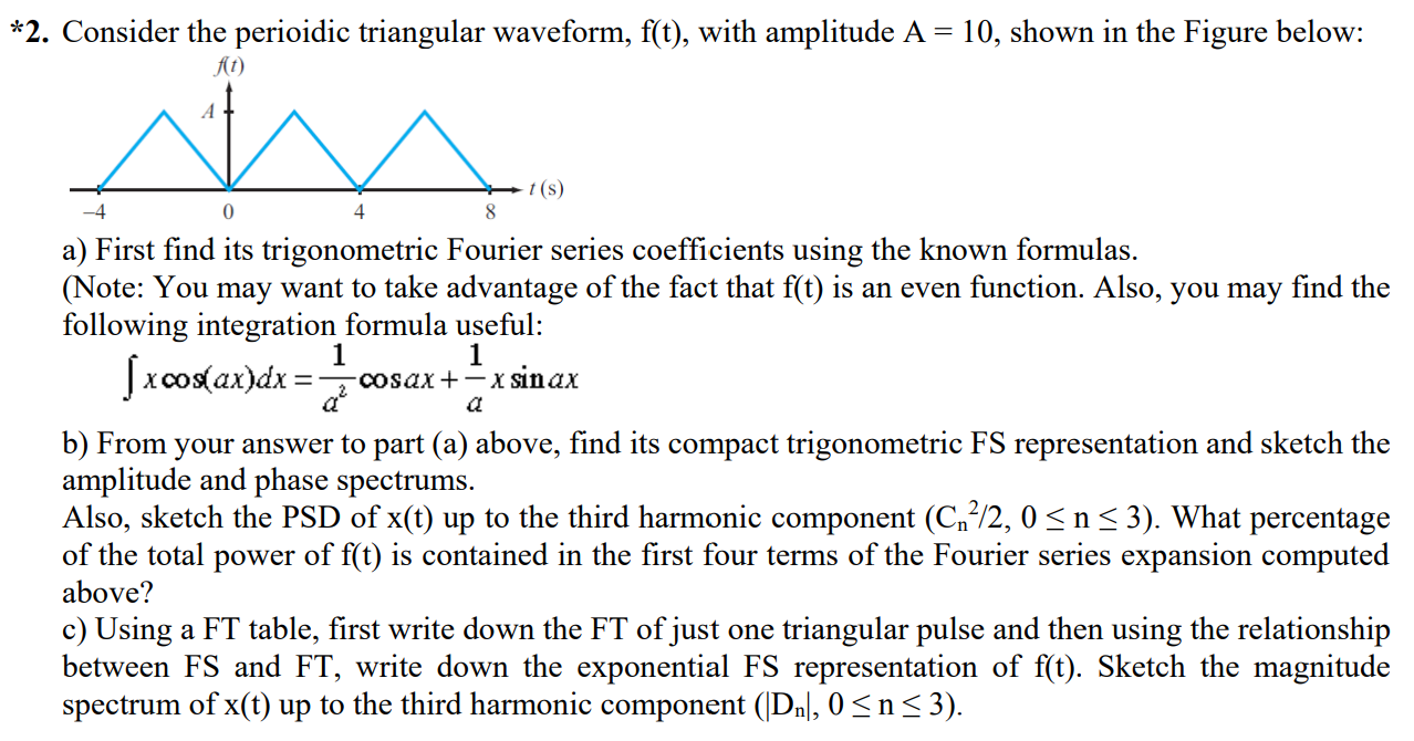 2. Consider the perioidic triangular waveform, f(t), | Chegg.com