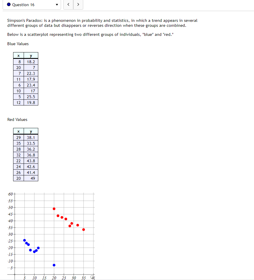 Solved Simpson's Paradox: is a phenomenon in probability and | Chegg.com