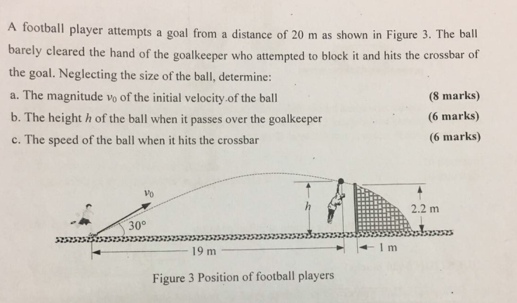 Solved A football player attempts a goal from a distance of | Chegg.com