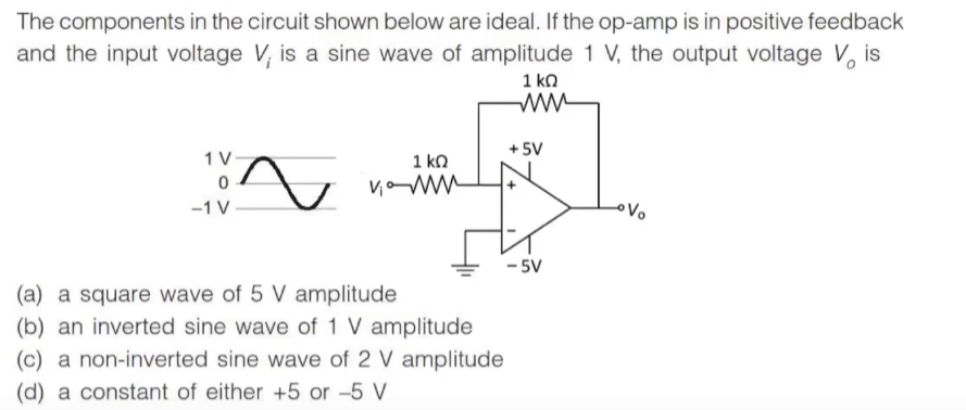 Solved The components in the circuit shown below are ideal. | Chegg.com