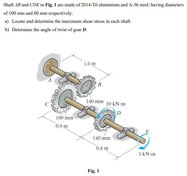 Solved Shaft AB and CDE in Fig. 1 are made of 2014-T6 | Chegg.com