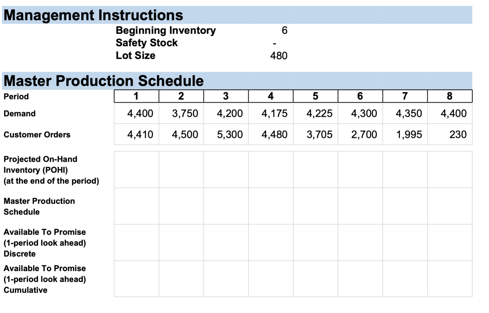 Solved What is the POHI value for Period 3? What | Chegg.com
