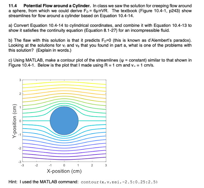 Solved 11.4 Potential Flow around a Cylinder. In class we | Chegg.com
