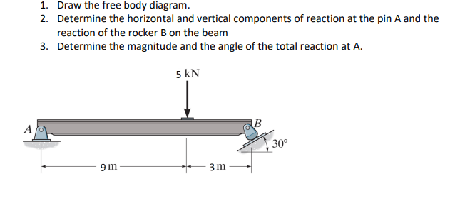 [Solved]: 1. Draw the free body diagram. 2. Determine the