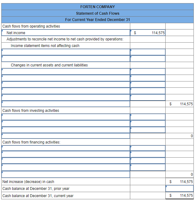 Forten Company's current year income statement, | Chegg.com