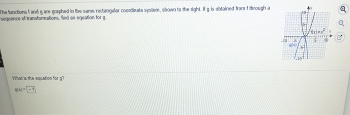 Solved The functions f and g are graphed in the same | Chegg.com