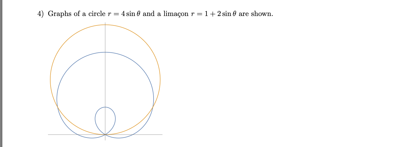 Solved 4) Graphs of a circle r = 4 sin 0 and a limaçon r = 1 | Chegg.com
