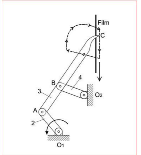 For the film advancing mechanism shown in the picture | Chegg.com