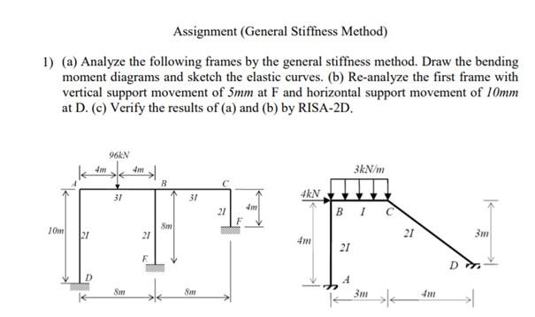 Solved Assignment (General Stiffness Method) 1) (a) Analyze | Chegg.com