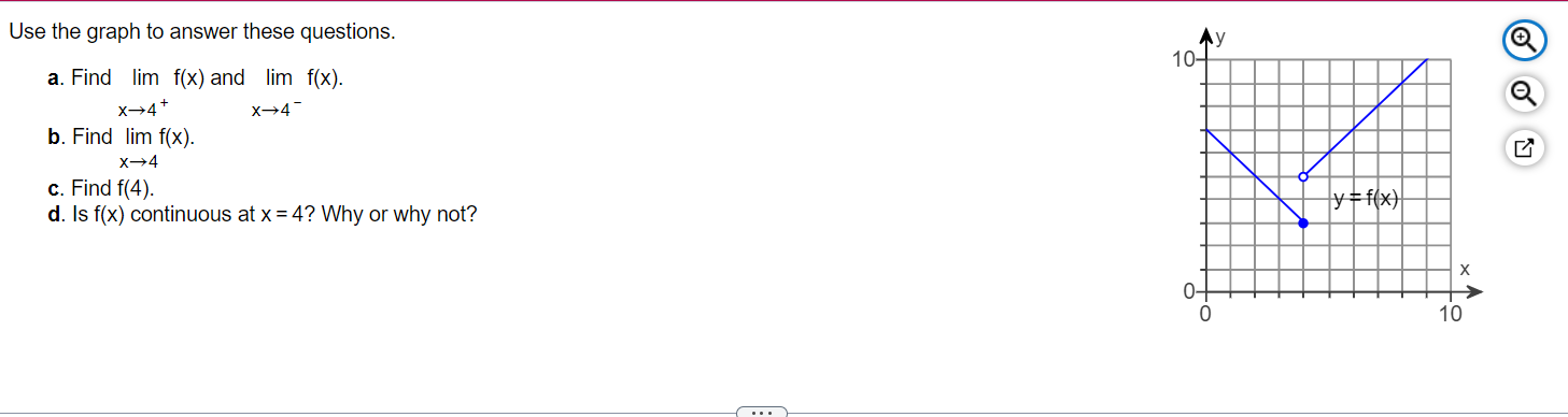 Solved Use the graph to answer these questions. a. Find | Chegg.com