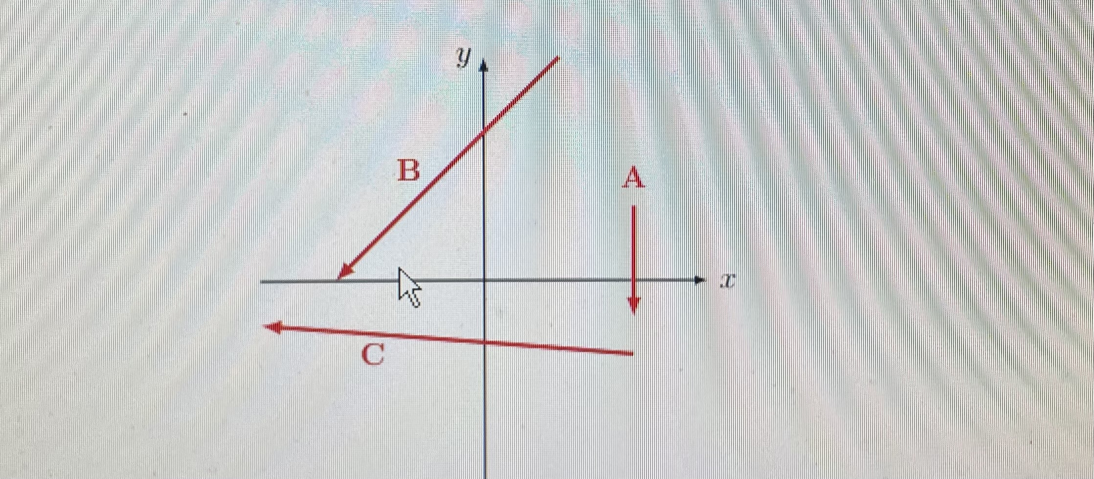 Solved Consider the following set of three vectors A, B, and | Chegg.com