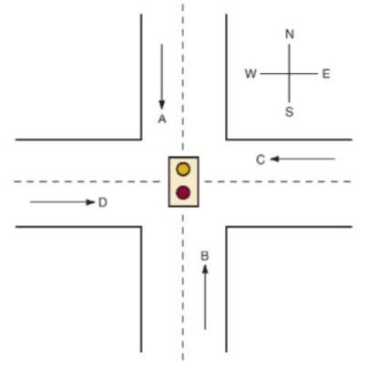 Solved The figure below shows the intersection of a highway | Chegg.com