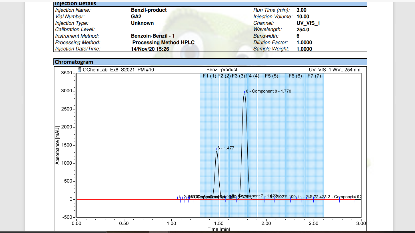 Solved Please help label the IR spectrums of Benzil and | Chegg.com