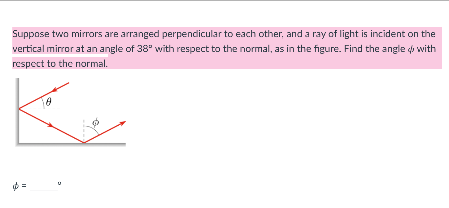 Solved Suppose two mirrors are arranged perpendicular to | Chegg.com