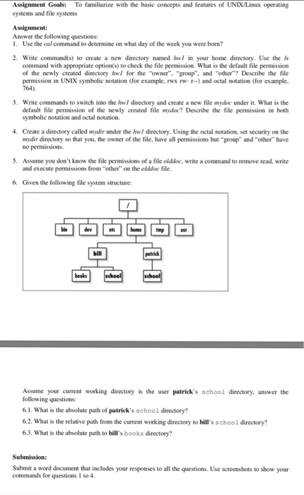 Solved Assignment Goals To familiarize with the basic | Chegg.com