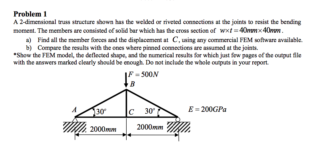 Solved Problem 1 A 2-dimensional truss structure shown has | Chegg.com