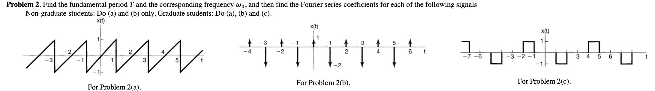 Solved 1.1 1 1UUIL 11