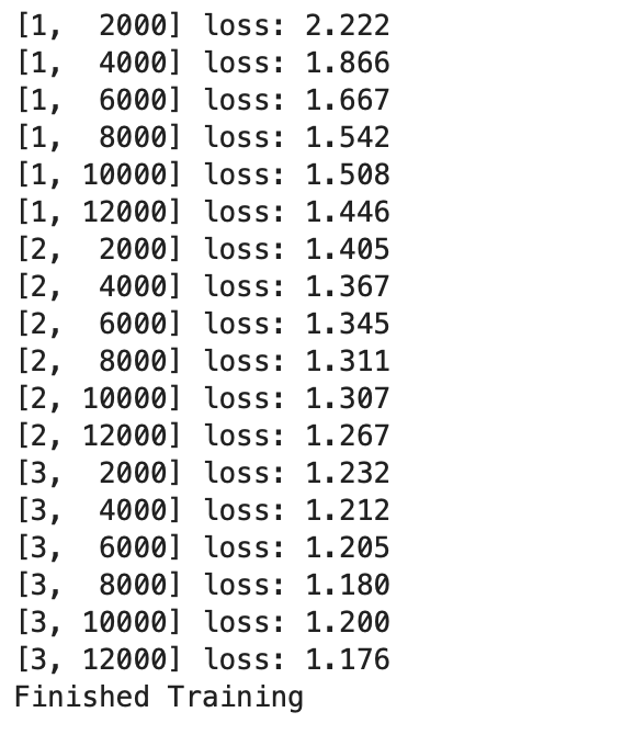 Solved Using the following Python code: Those as are | Chegg.com