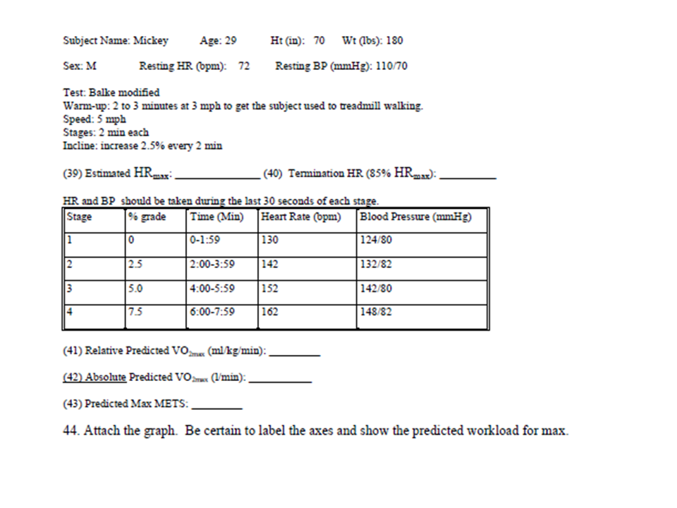 Using the metabolic equations, the multistage | Chegg.com